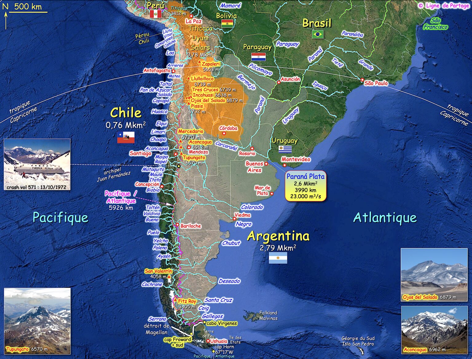 Géographie du Chili – Ligne de Partage