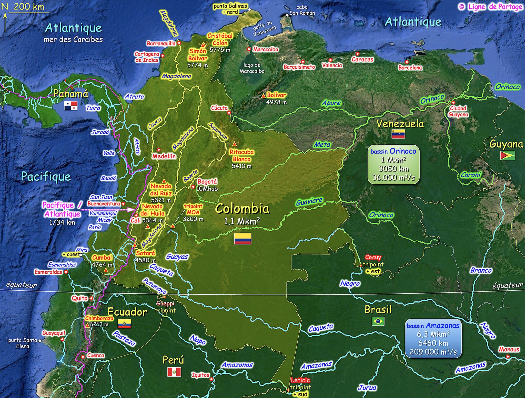 Géographie de la Colombie – Ligne de Partage